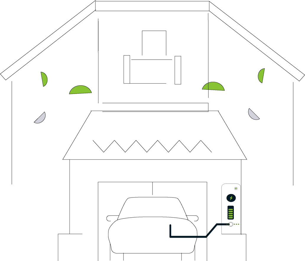 Safety Tips For Using EV Chargers